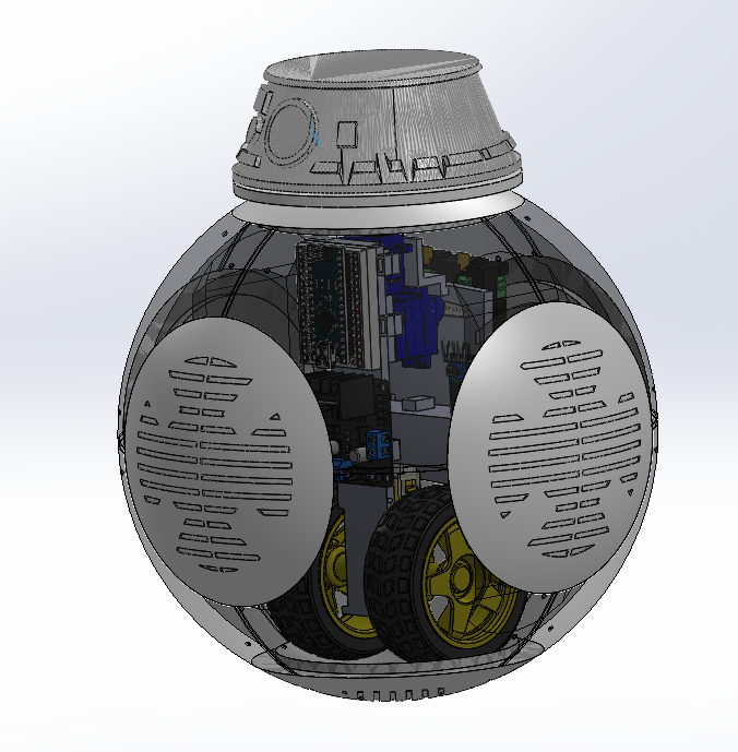 3D Printing